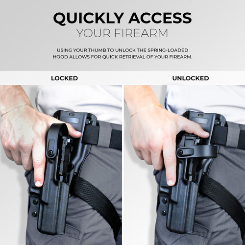 Level II Duty Drop & Offset Holster for Staccato C