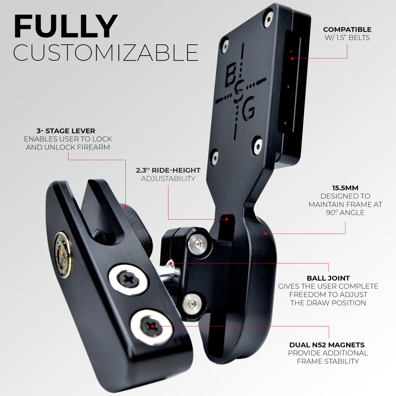 2011 Pro Heavy Duty Competition Speed Holster w/ Magnets – Black ...